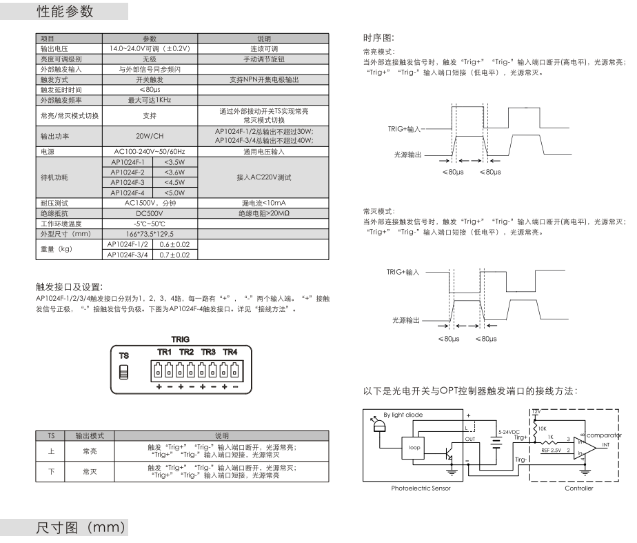 OPT-AP1024F恒压型模拟控制器